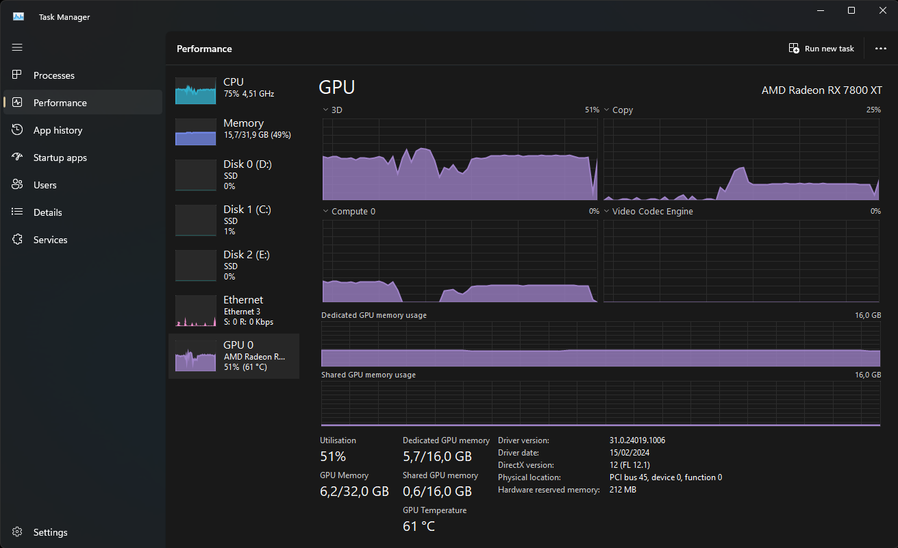 CPU & GPU Utilization on Main Menu/Home Screen are High | Paradox Interactive Forums